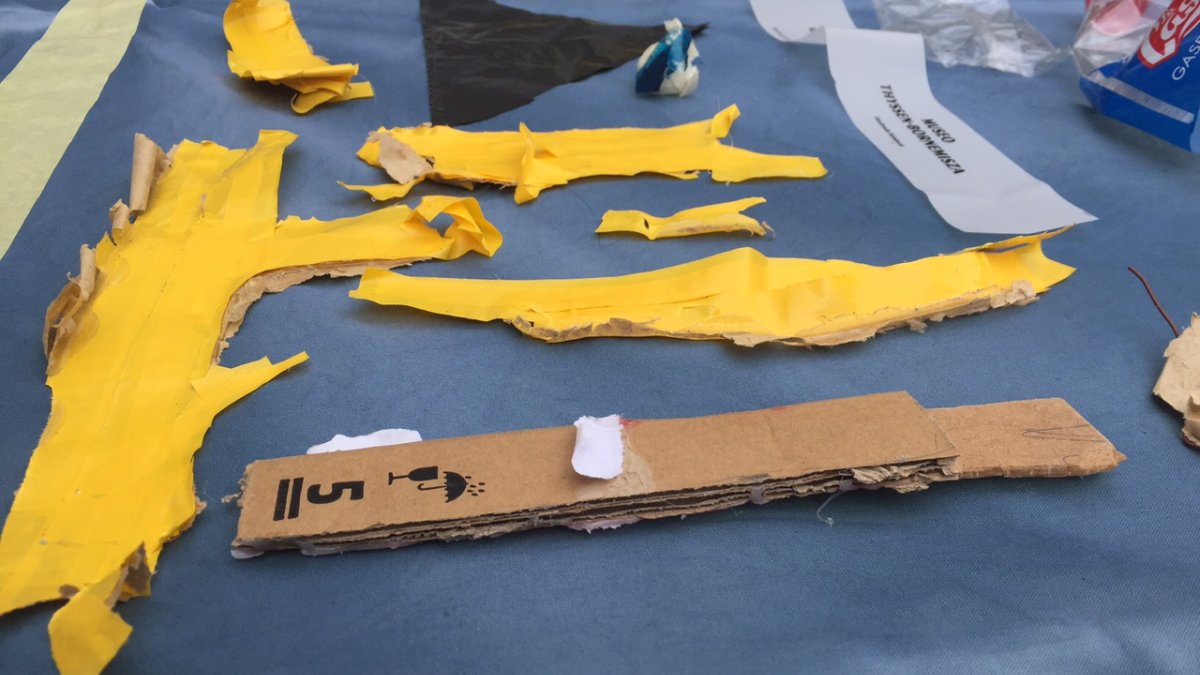 Actividad - Espigar: El tercer polo. EducaThyssen